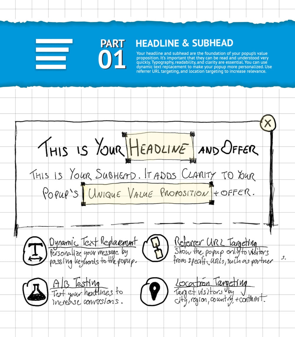A Blueprint for the Perfect Popup: Structured Design for Unstructured ...