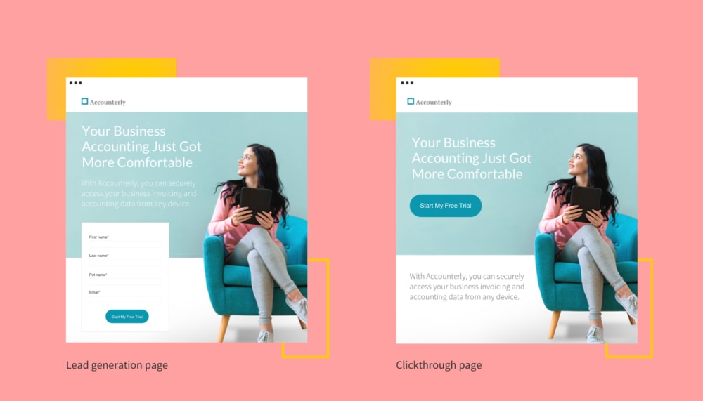Splash Pages Explained & 9 Creative Splash Page Examples