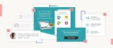 The Essential Elements of a High-Converting Landing Page