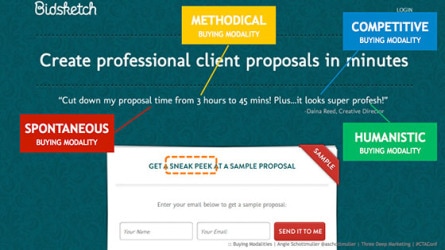 A Simple Framework for Dissolving Friction on Your Landing Page Using Buying Modalities