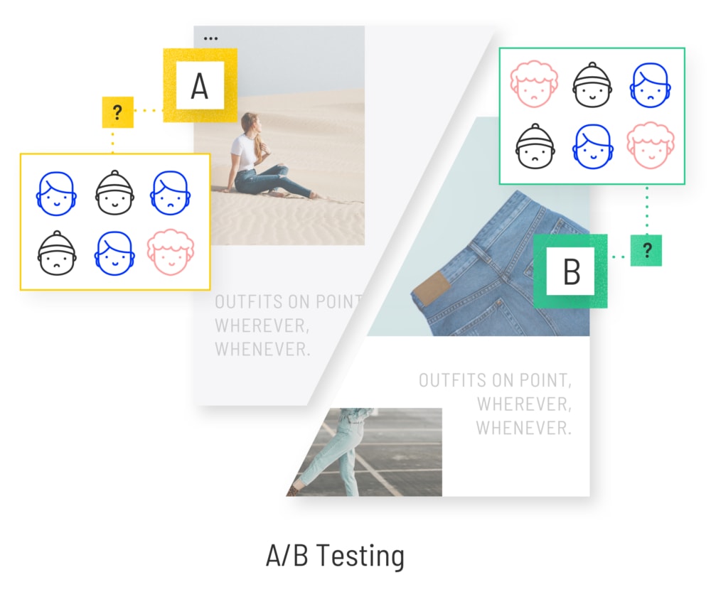Smart Traffic | An Easier Way for Marketers to Optimize Landing Pages