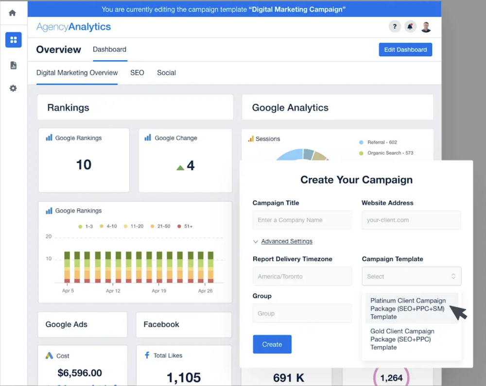 Using analytics to measure your landing page performance