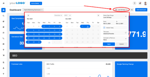 Using analytics to measure your landing page performance