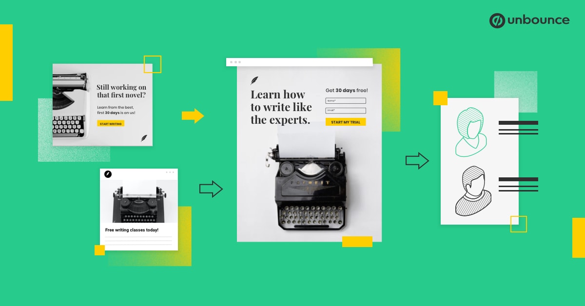 11 Tips To Create The Ultimate Lead Capture Landing Page