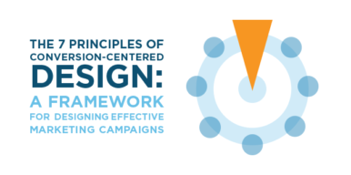 Conversion Rate Optimization Cro Unbounce Blog