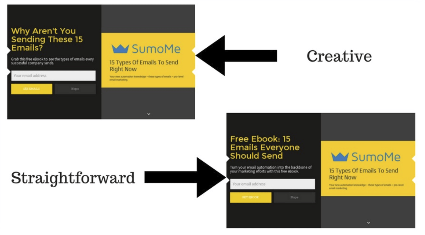 7 Formulas for Landing Page Headlines(With Examples)