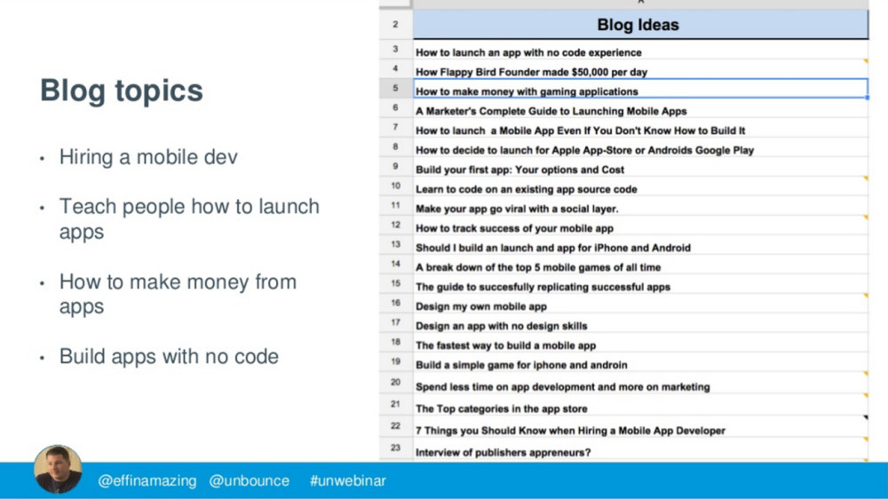 Build a Data-Driven Content Strategy by Yourself, for Free, in 1 Day