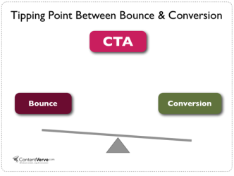 How to Design Call to Action Buttons that Convert