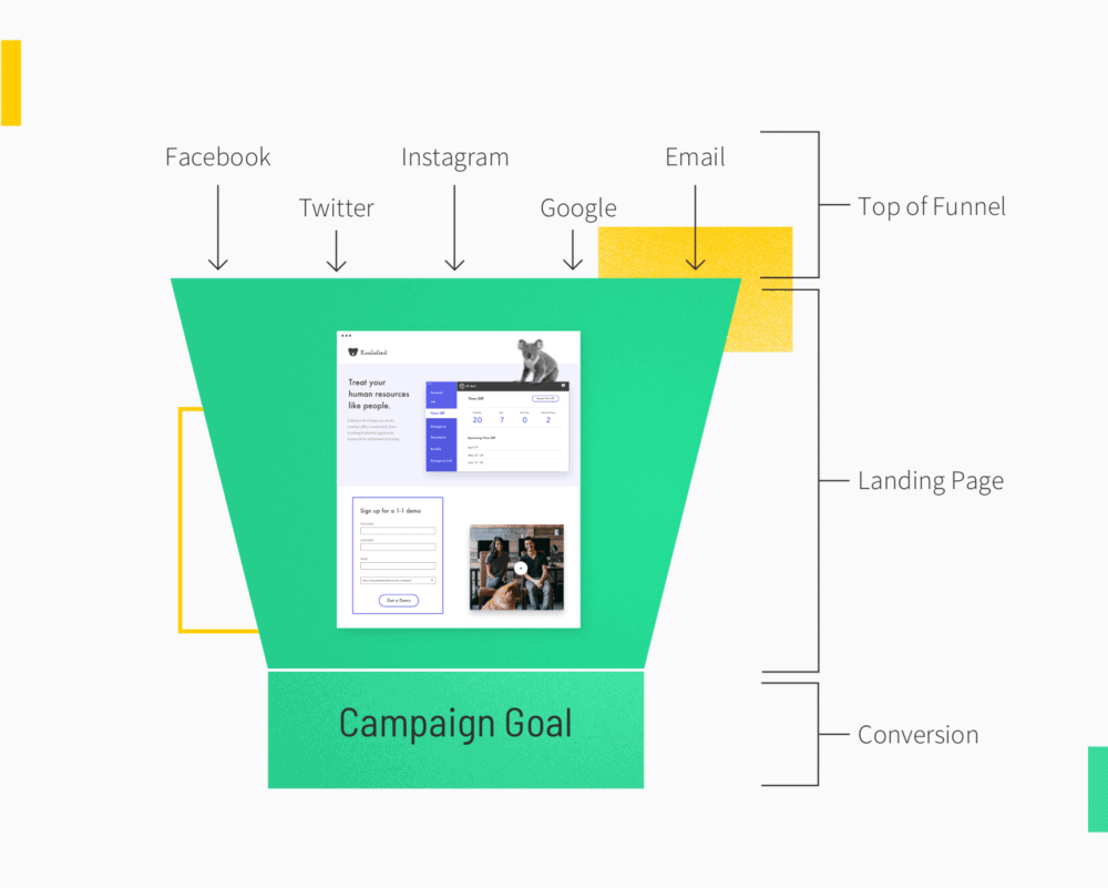 8 Real Estate Landing Page Examples & Why They Convert