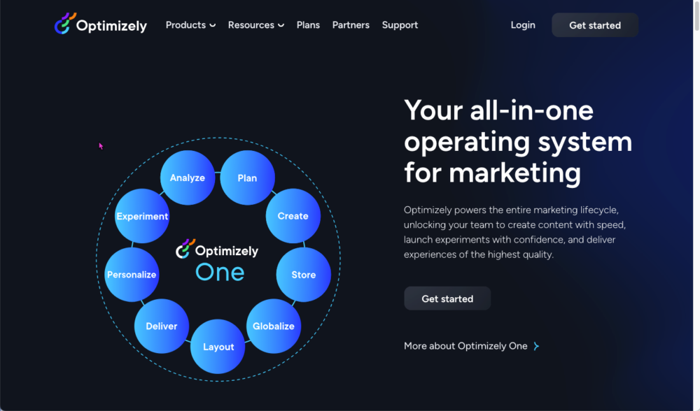 16 best A/B testing tools (alternatives to Google Optimize)