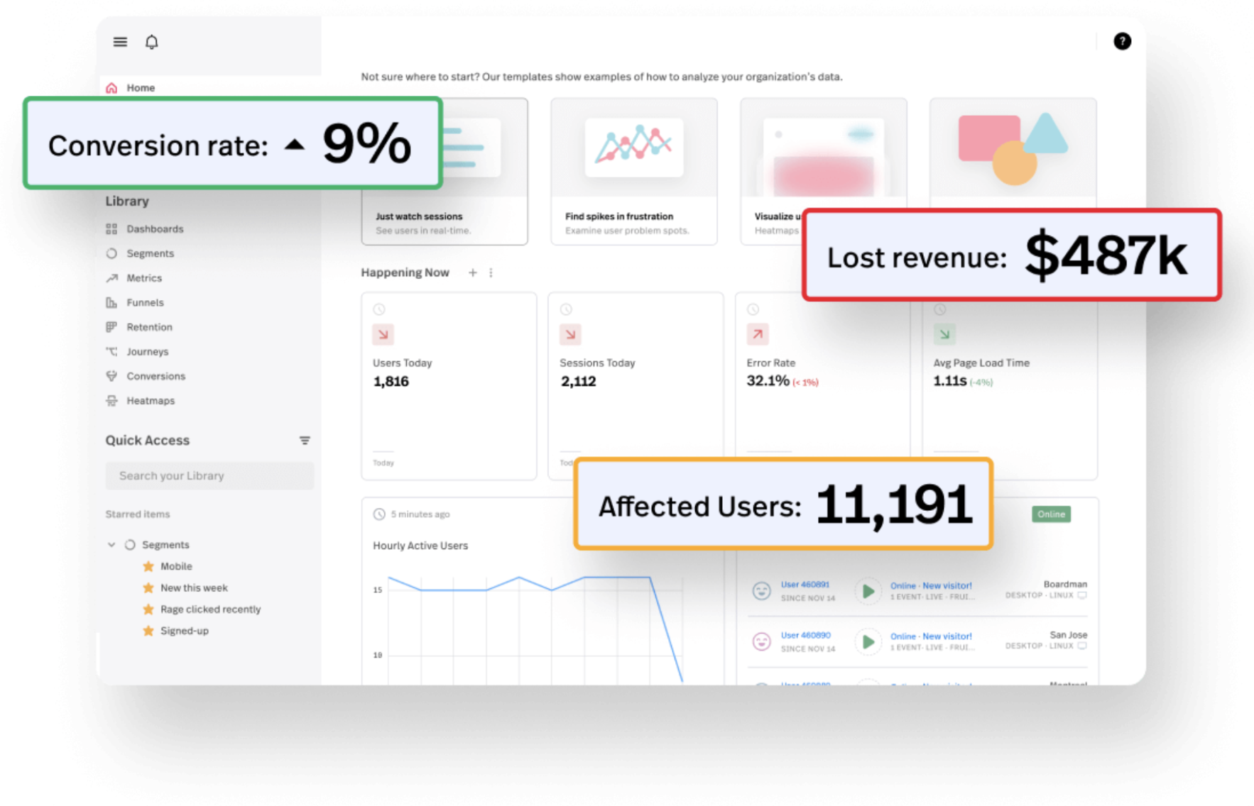 35 best CRO tools & software for marketers (as of 2026)