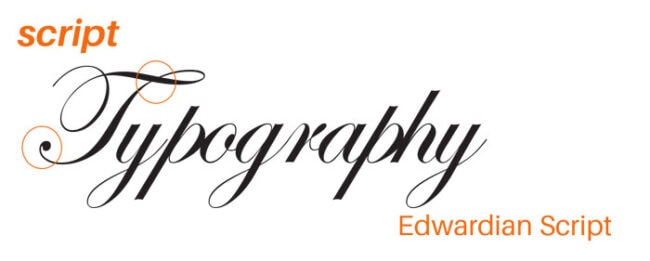 Typefaces and Branding: How to Boost Brand Recognition with Your Font ...