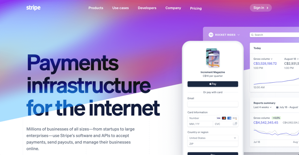 7 Creative Landing Page Ideas (With 14 Examples)