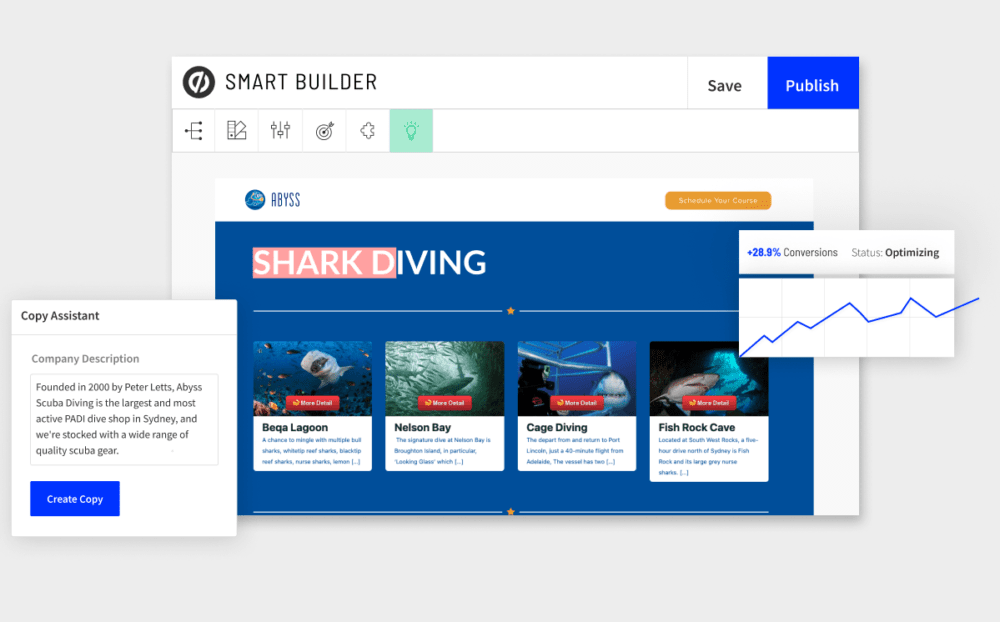 Get the Most Out of a Smart Landing Page Builder—Just Like This Business