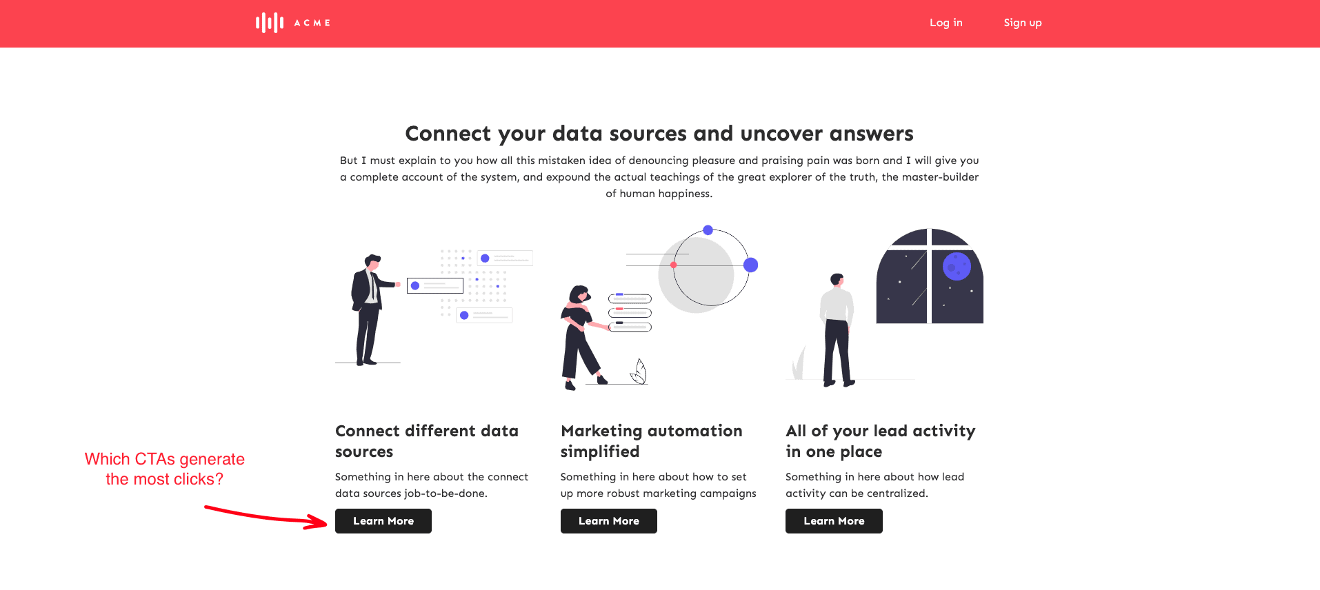How to Build Your Brand with Landing Page Optimization