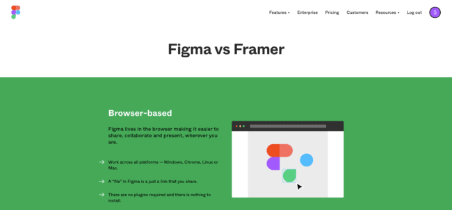 How to Build Your Brand with Landing Page Optimization