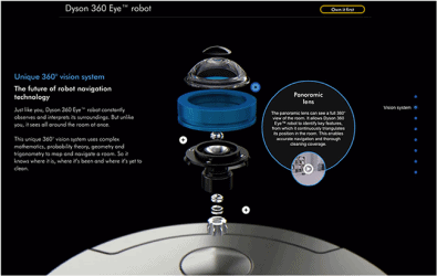 BLUF: 4 Examples of High-Impact Copy Using this Military Tactic