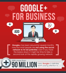 Why Google+ is Good For Business - and the Stats to Prove it [Infographic]