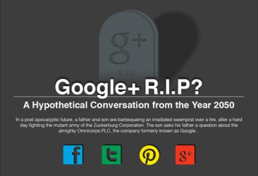 6 Reasons Why I Won't Look at Your Infographic