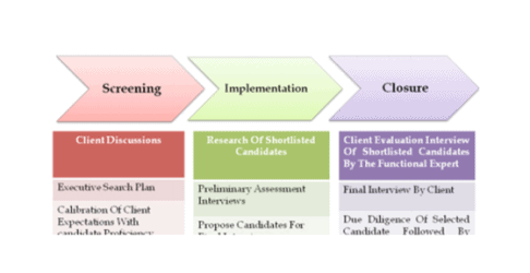 A Simple Framework for Dissolving Friction on Your Landing Page Using ...