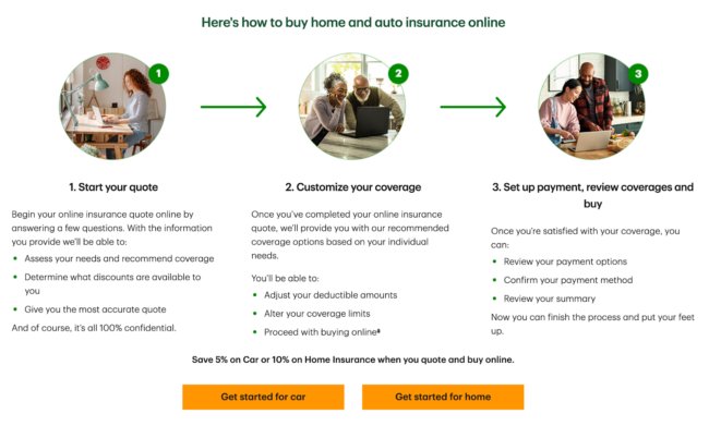 10 insurance landing page examples to generate quality leads
