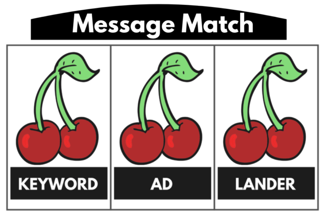 I Wanted to Convert on Your Landing Page, But I Couldn't. Here's Why.