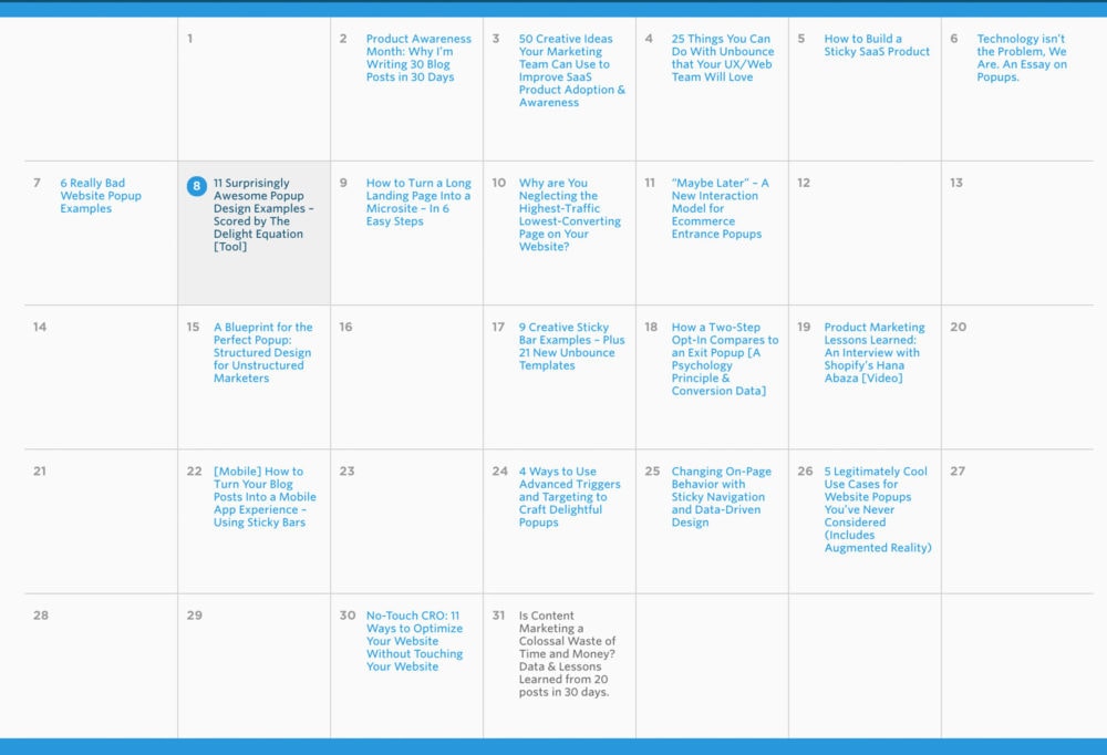 Is Content Marketing a Waste of Time and Money? Data and Lessons ...