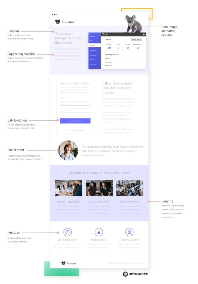 How to Build a Landing Page Wireframe