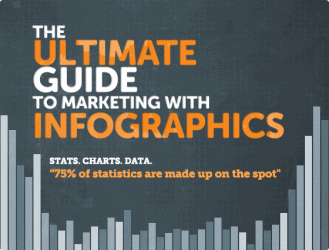 The Ultimate Guide to Marketing with Infographics (with PDF)
